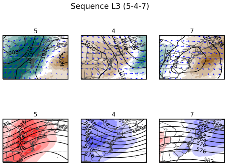 *Potential* Storm for Thanksgiving Week? Forecasting Mid-Range with ...